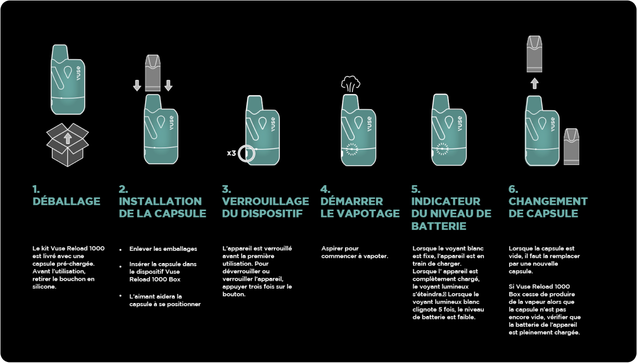 Connected Packaging Vuse Reload 1000